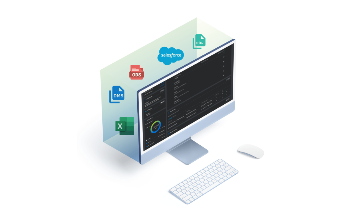 C360 – Facgure | Solution