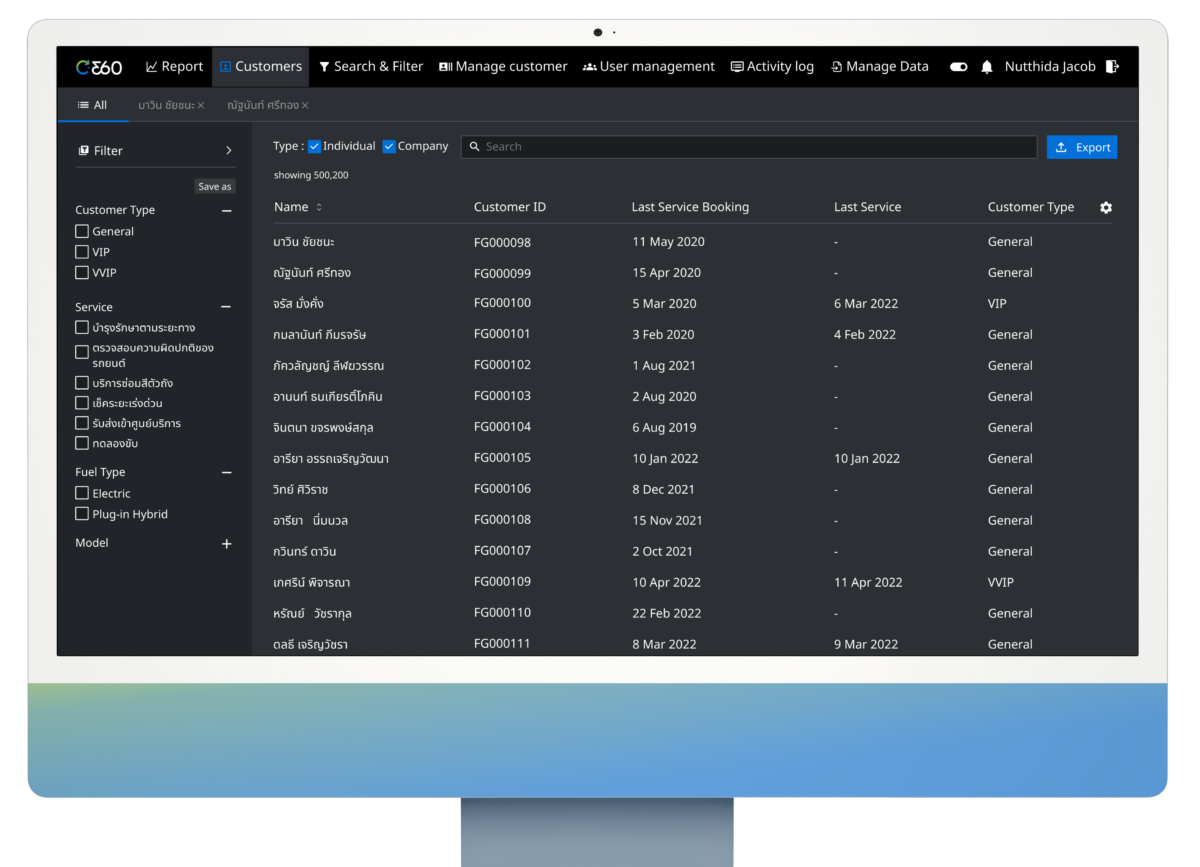 C360 – Facgure | Solution